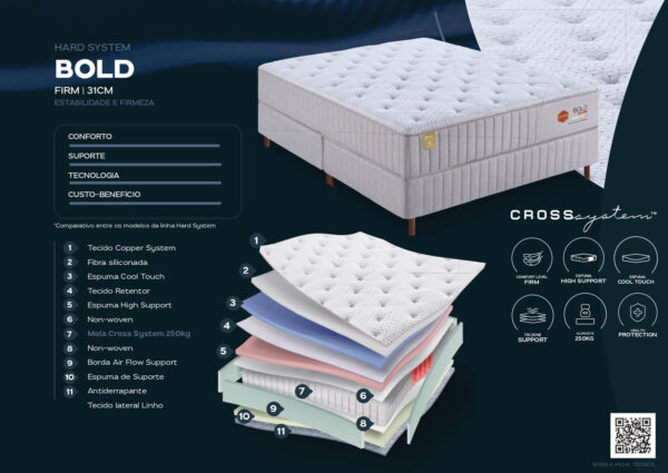 Colchão Pikolin Bold - Colchões Jundiaí - Good Dream