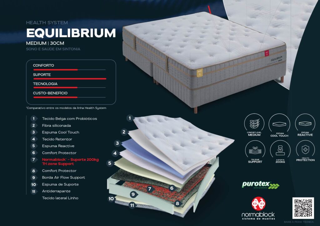 Colchão Pikolin Equilibrium - Colchões Jundiaí - Good Dream