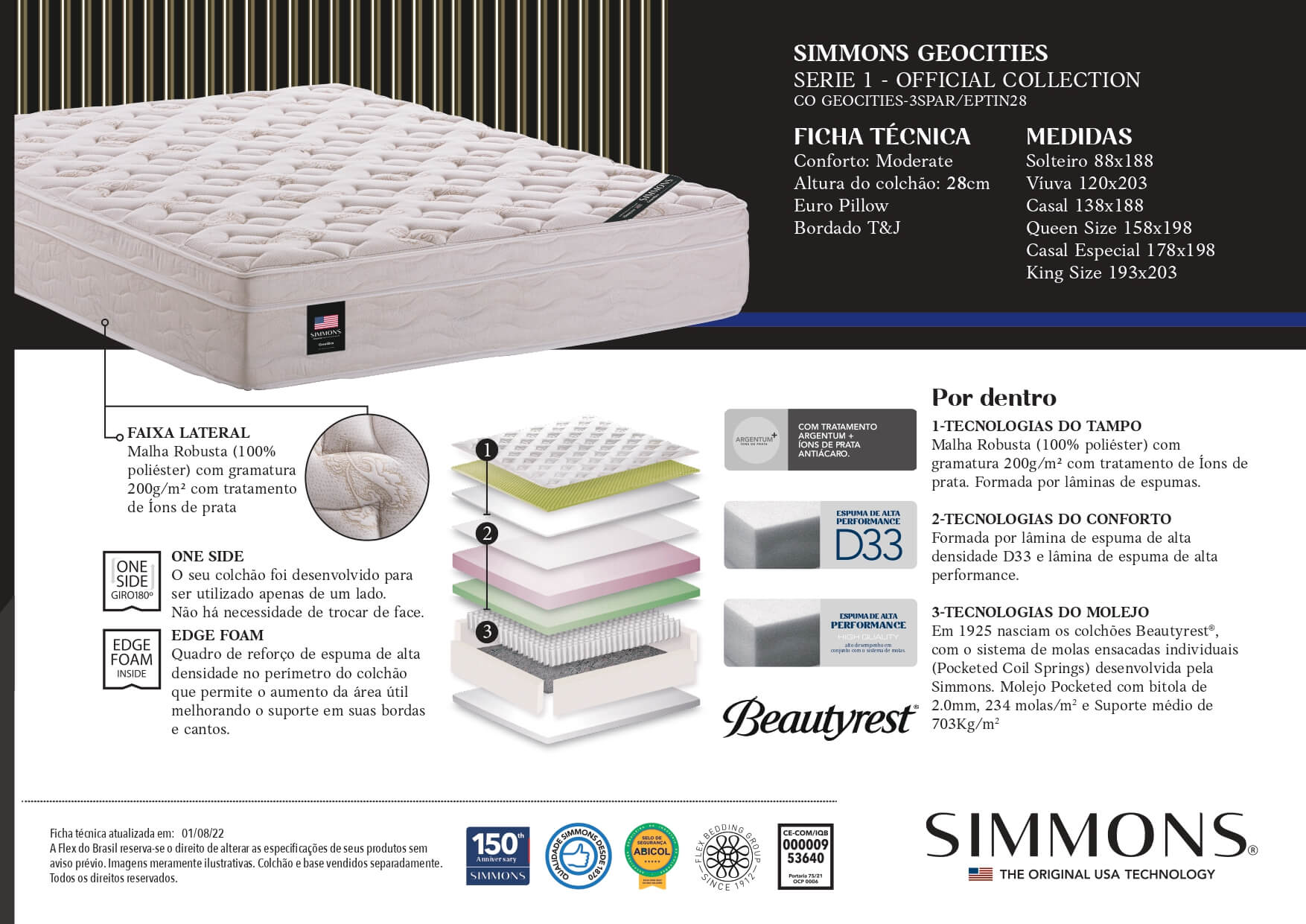 Colchão Simmons Geocities - Colchões Jundiaí - Good Dream